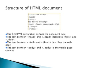 Creating a webpage in html | PPTX