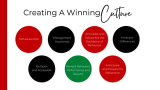 Creating A Winning Culture As A Leader | PPT