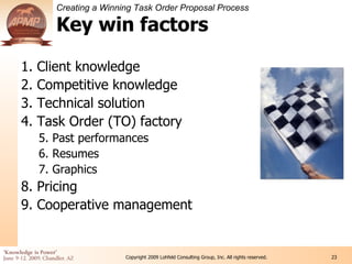 Creating a winning_to_proposal_process_-_beth_wingate_6-10-09 | PPT