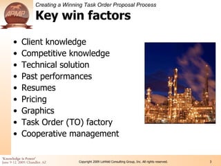 Creating a winning_to_proposal_process_-_beth_wingate_6-10-09 | PPT