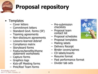 Creating a winning_to_proposal_process_-_beth_wingate_6-10-09 | PPT