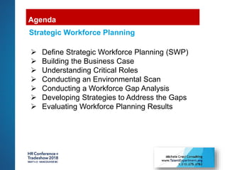 Creating a workforce planning strategy presentation slides v.2 april 11 ...