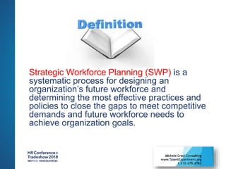Creating a workforce planning strategy presentation slides v.2 april 11 ...