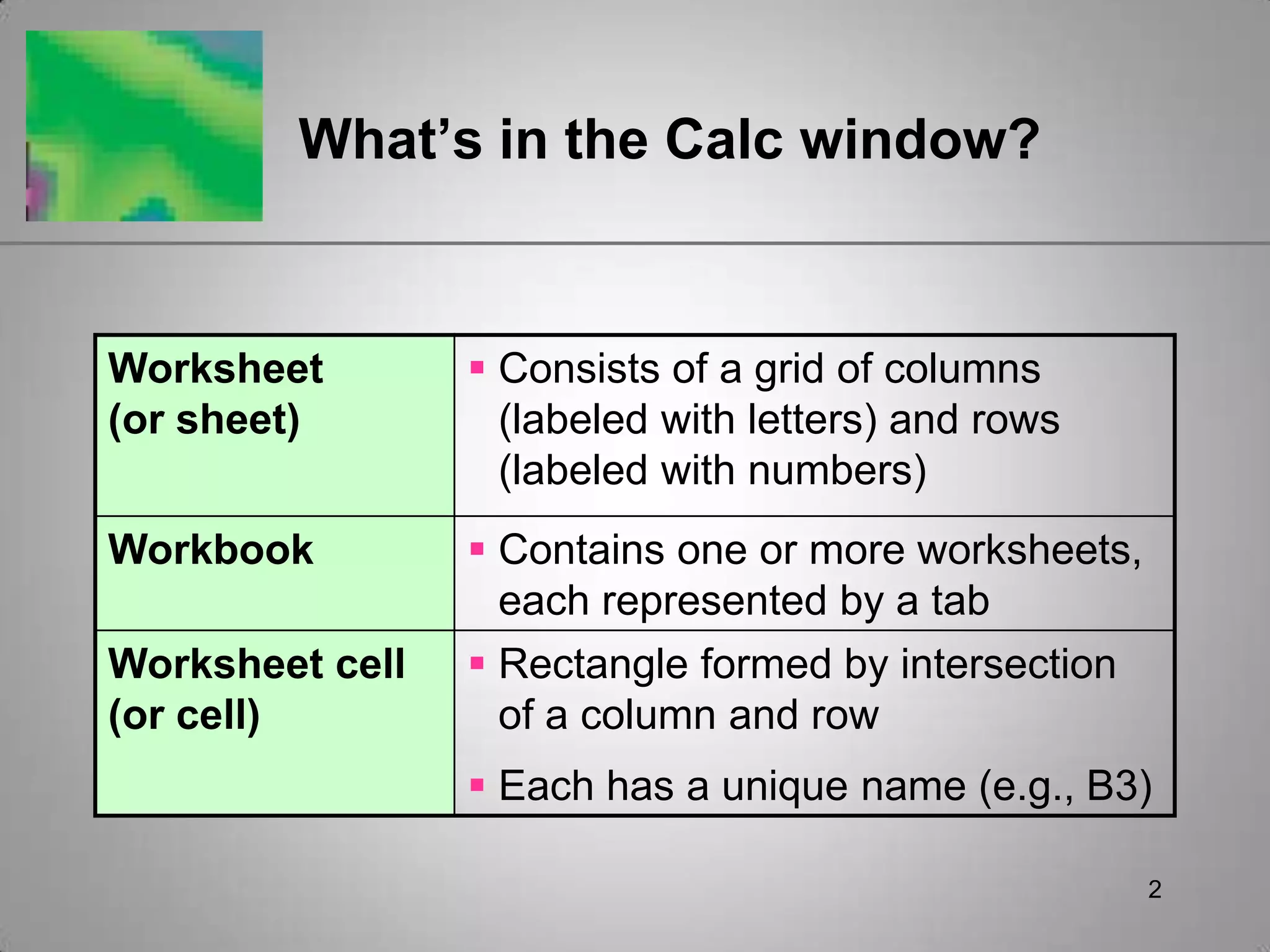 Creating a Worksheet in Calc | PPTX