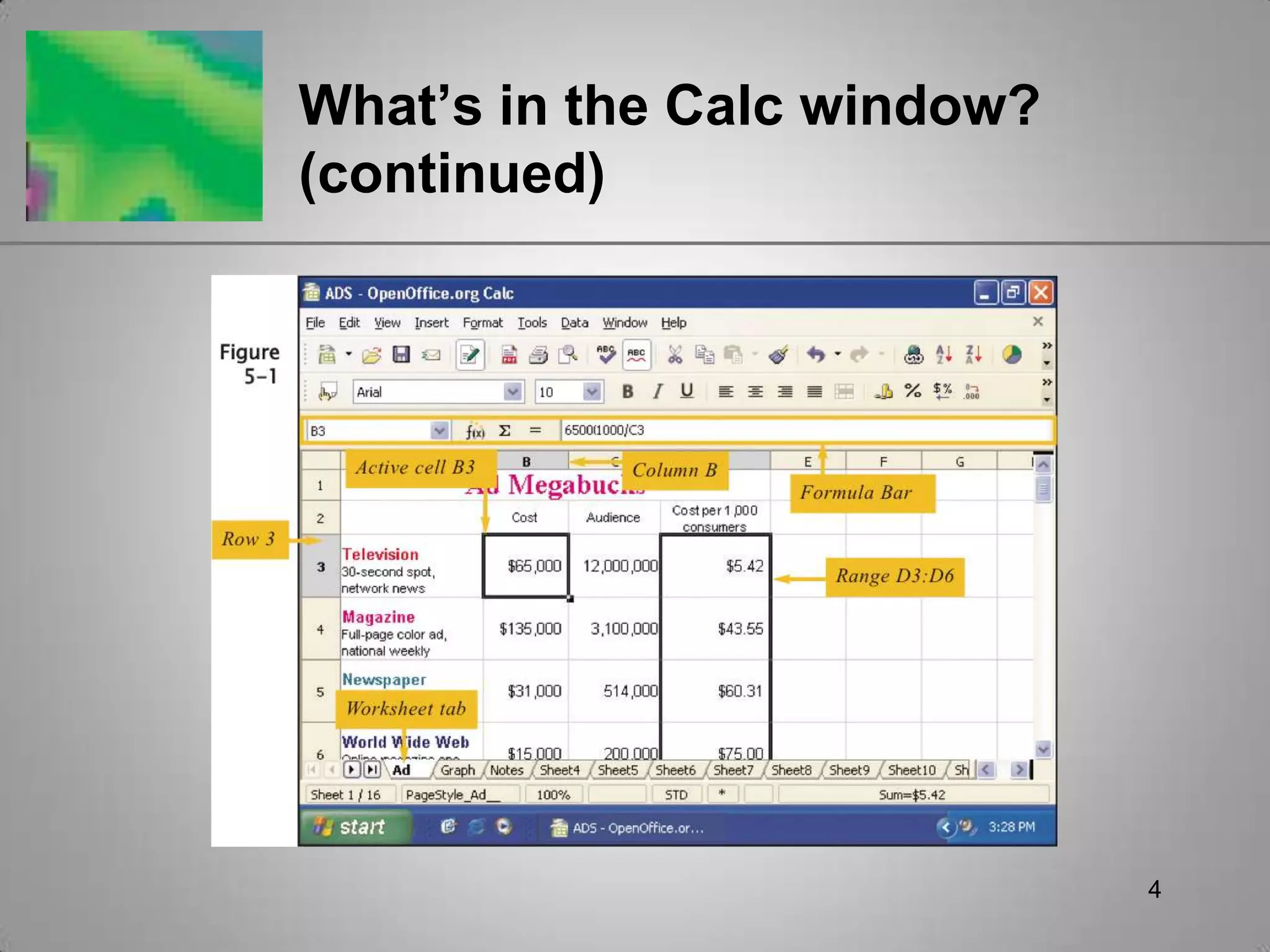 Creating a Worksheet in Calc | PPTX