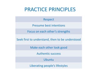 Creating a 'world's best practice' culture | PPT