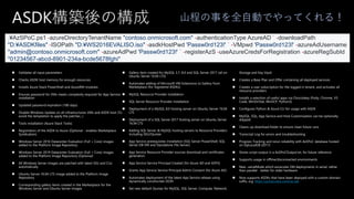 Azure Stack Hub Development Kit (ASDK)のAzure上への構築方法 | PDF