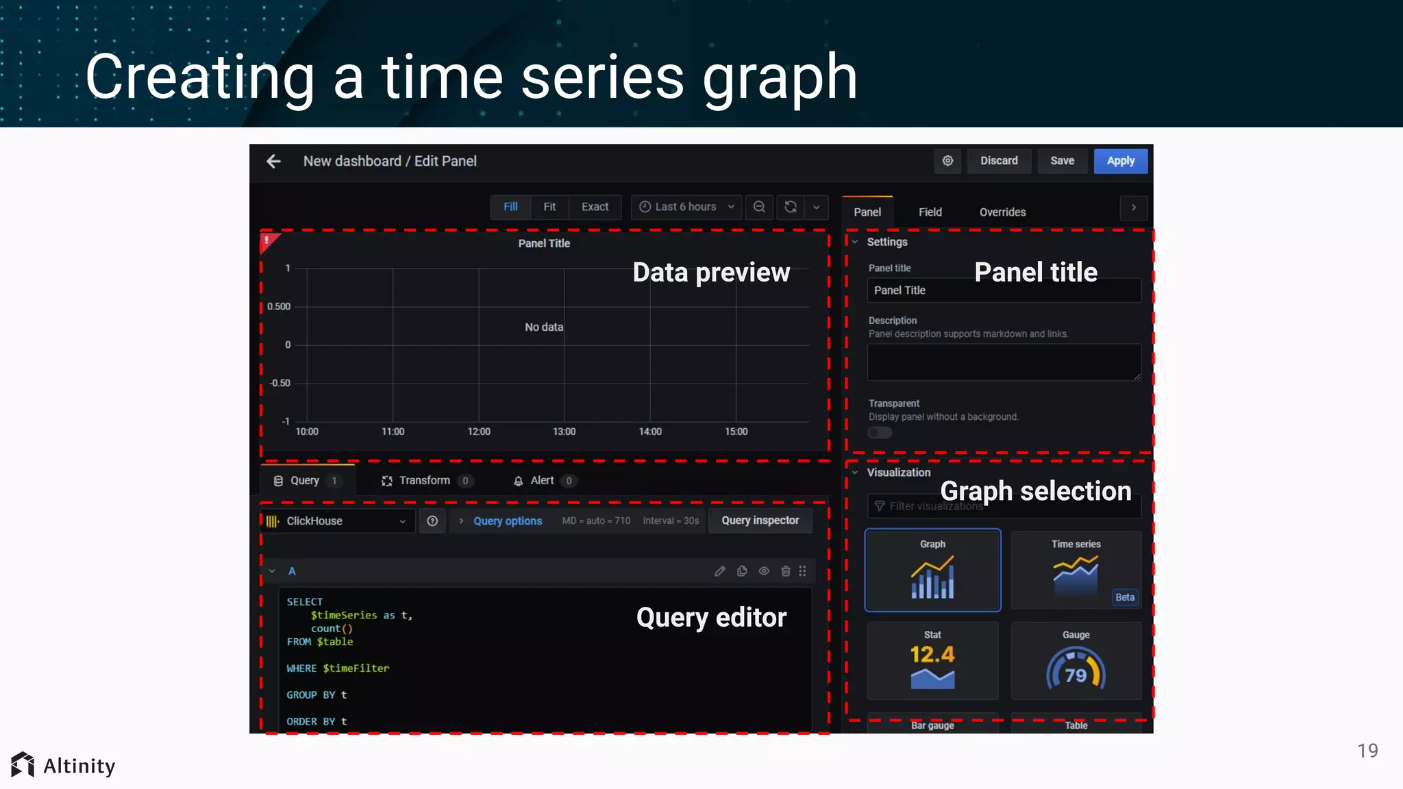 Creating Beautiful Dashboards with Grafana and ClickHouse | PDF