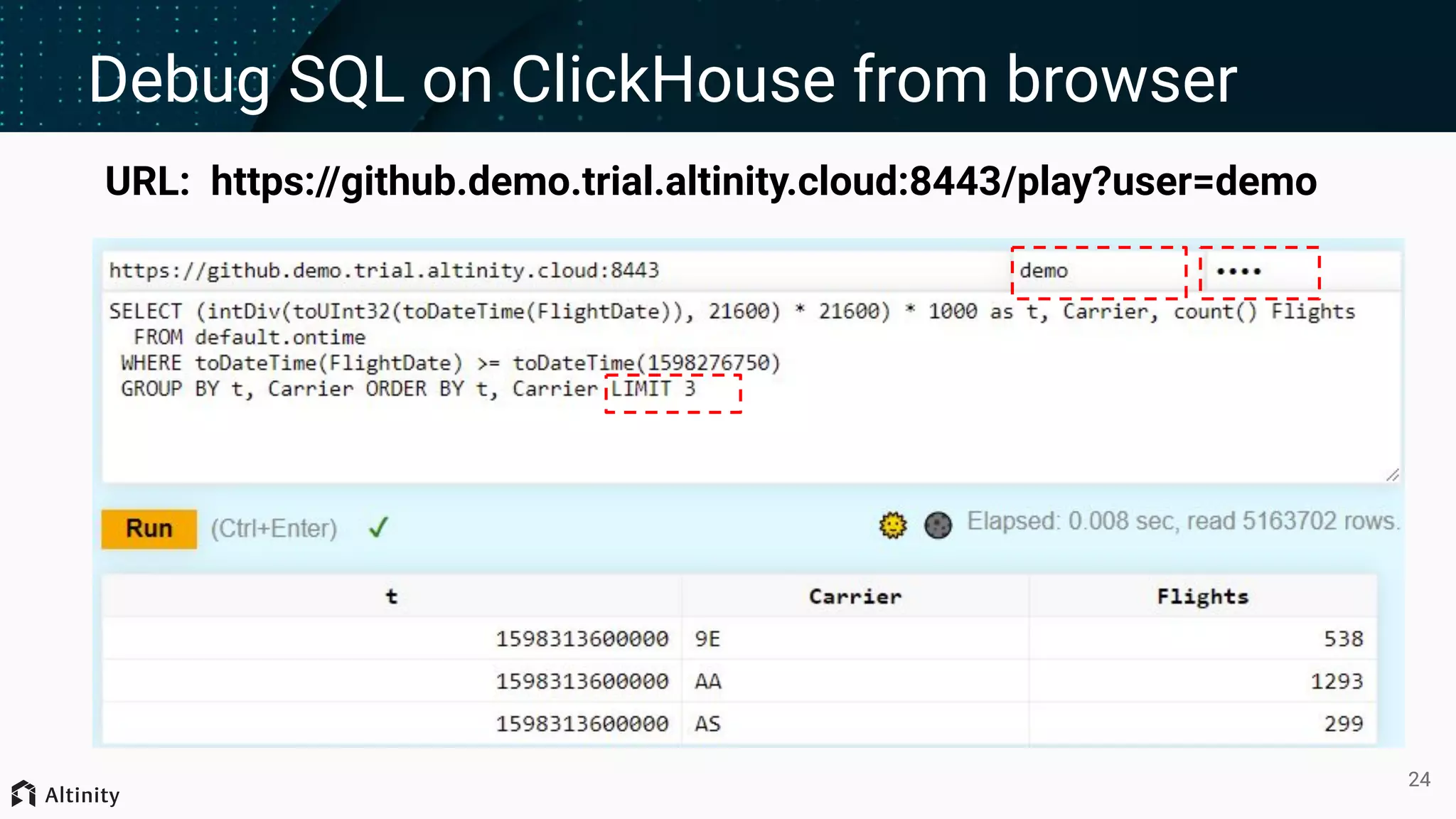 Creating Beautiful Dashboards with Grafana and ClickHouse | PDF