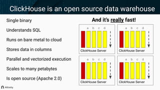 Creating Beautiful Dashboards with Grafana and ClickHouse | PPT