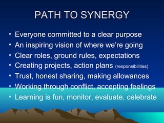 Creating better groups | PPT