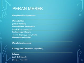 Creating brand equity | PPT