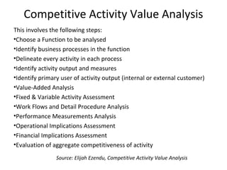 Creating Business Value Through HR Function | PPT