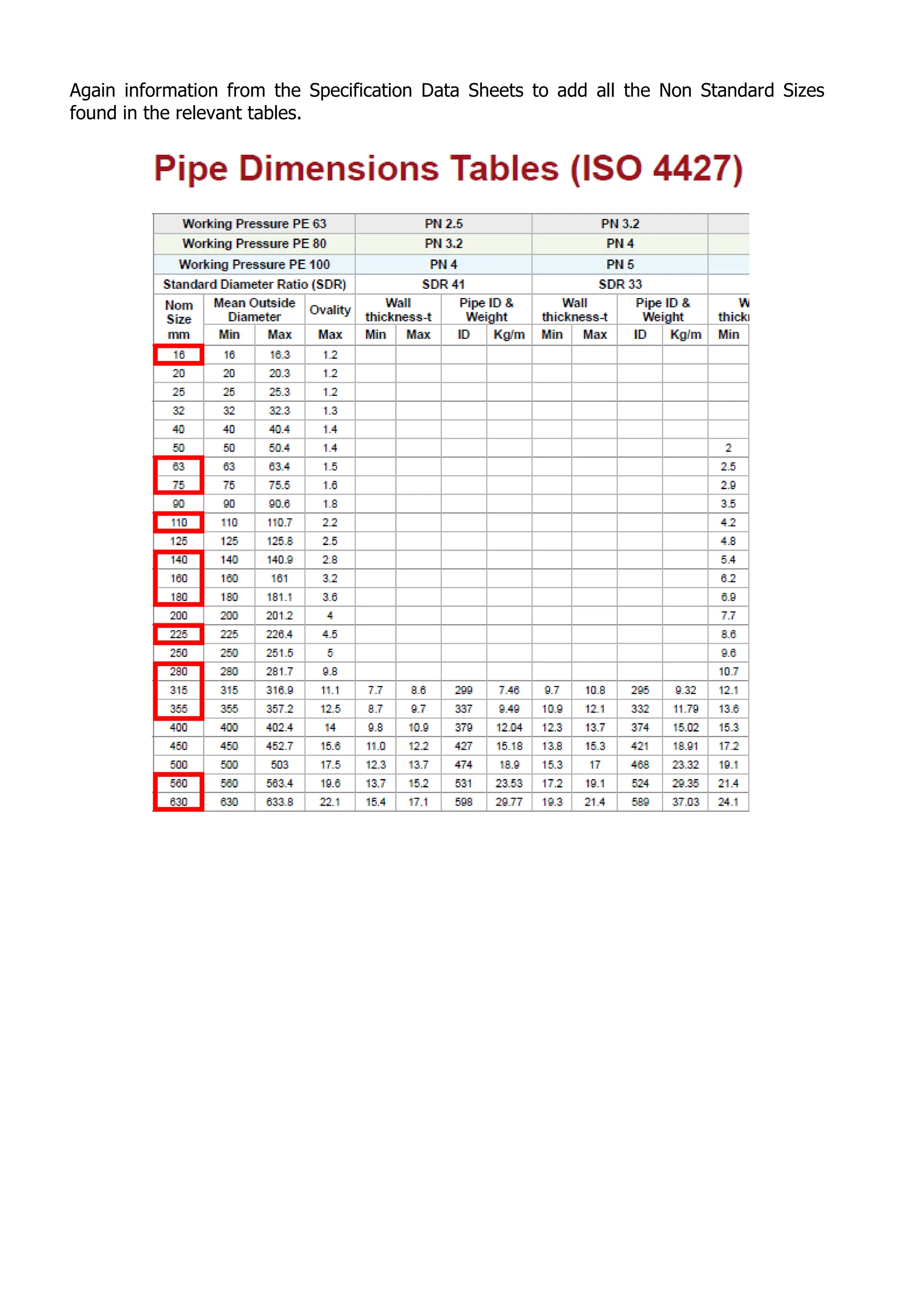 Creating CADWorx Specifications and Adding Components to the Specification.pdf