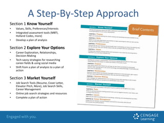 Creating Career Success: A Flexible Plan for the World of Work | PPTX