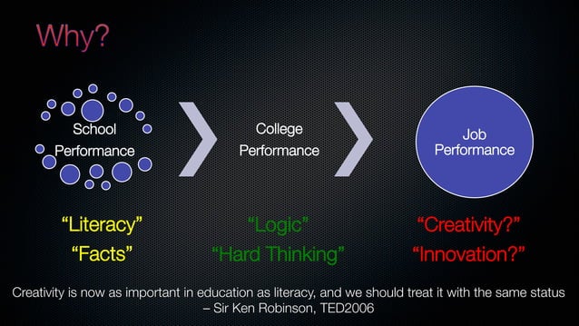 Creating chaos Part1/2 | PPT