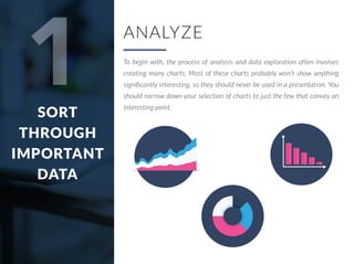 Creating Charts for Presentations | PPT