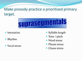Creating and Choosing the Best Materials for Speaking and Pronunciation ...