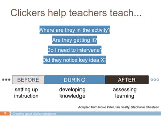 Creating clicker questions | PPT