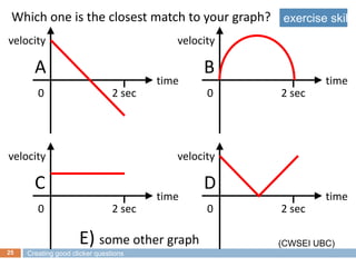 Creating clicker questions | PPTX