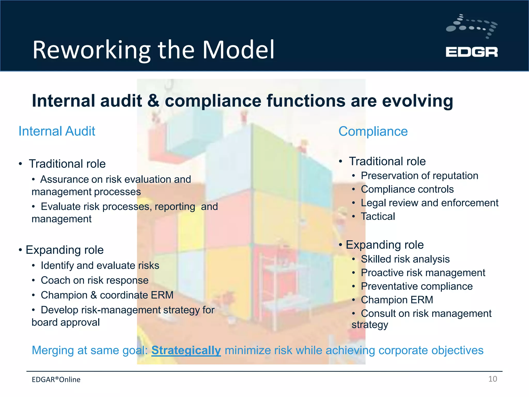 Creating collaboration between compliance and internal audit | PPT