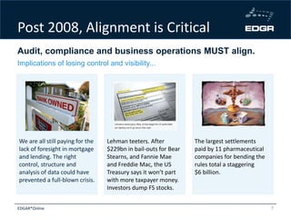 Creating collaboration between compliance and internal audit | PPT