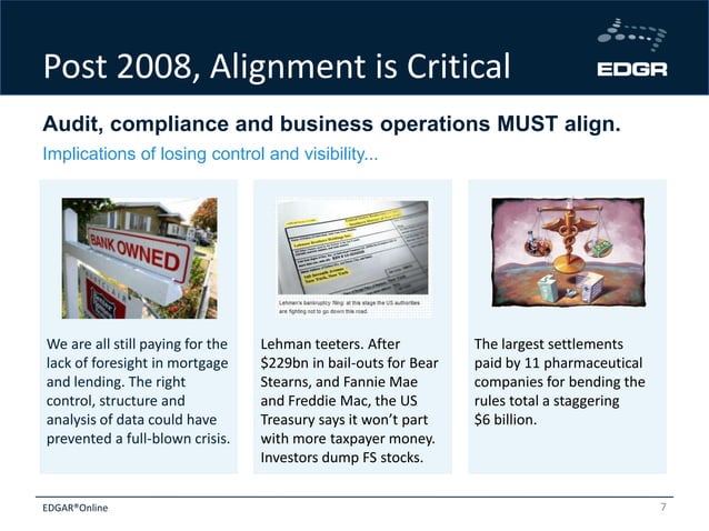 Creating collaboration between compliance and internal audit | PPT