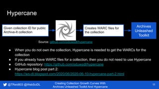 Creating Collection Growth Curves With Archives Unleashed Toolkit And ...