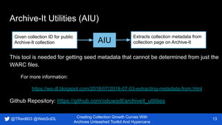 Creating Collection Growth Curves With Archives Unleashed Toolkit And ...