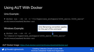Creating Collection Growth Curves With Archives Unleashed Toolkit And ...