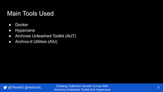 Creating Collection Growth Curves With Archives Unleashed Toolkit And ...