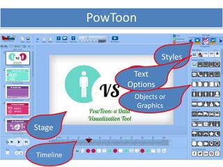 Creating comics and PowToons for Instruction | PPT