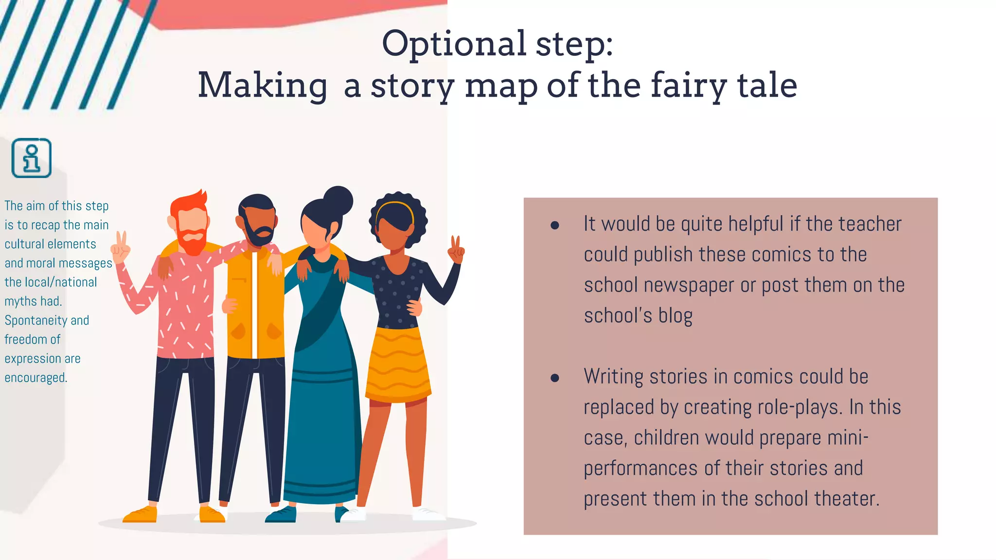 Creating comic strip stories_Collaborative storytelling or poetry_Gr ...