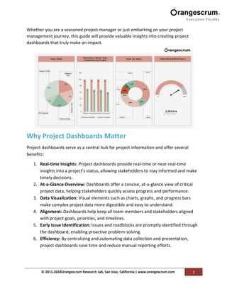 Creating Compelling Project Dashboards: A Guide to Visualizing Success ...