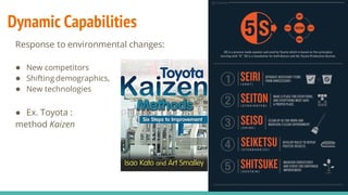 Creating Competitive Advantage: Resource and Capabilities | PDF