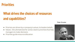 Creating Competitive Advantage: Resource and Capabilities | PDF