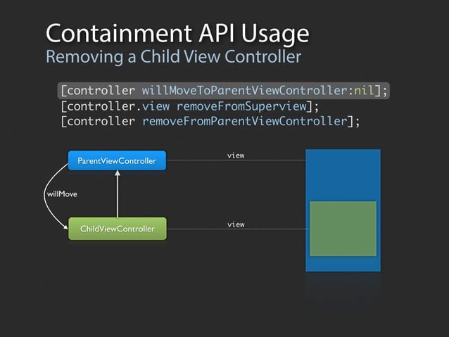Creating Container View Controllers | PPT