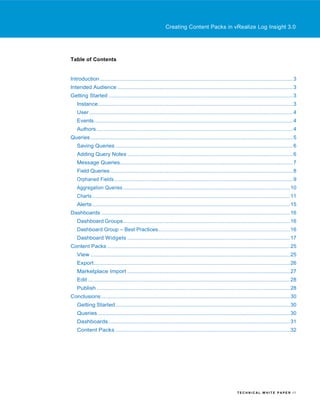 Creating content packs in VMware LogInsight | PDF