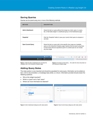 Creating content packs in VMware LogInsight | PDF