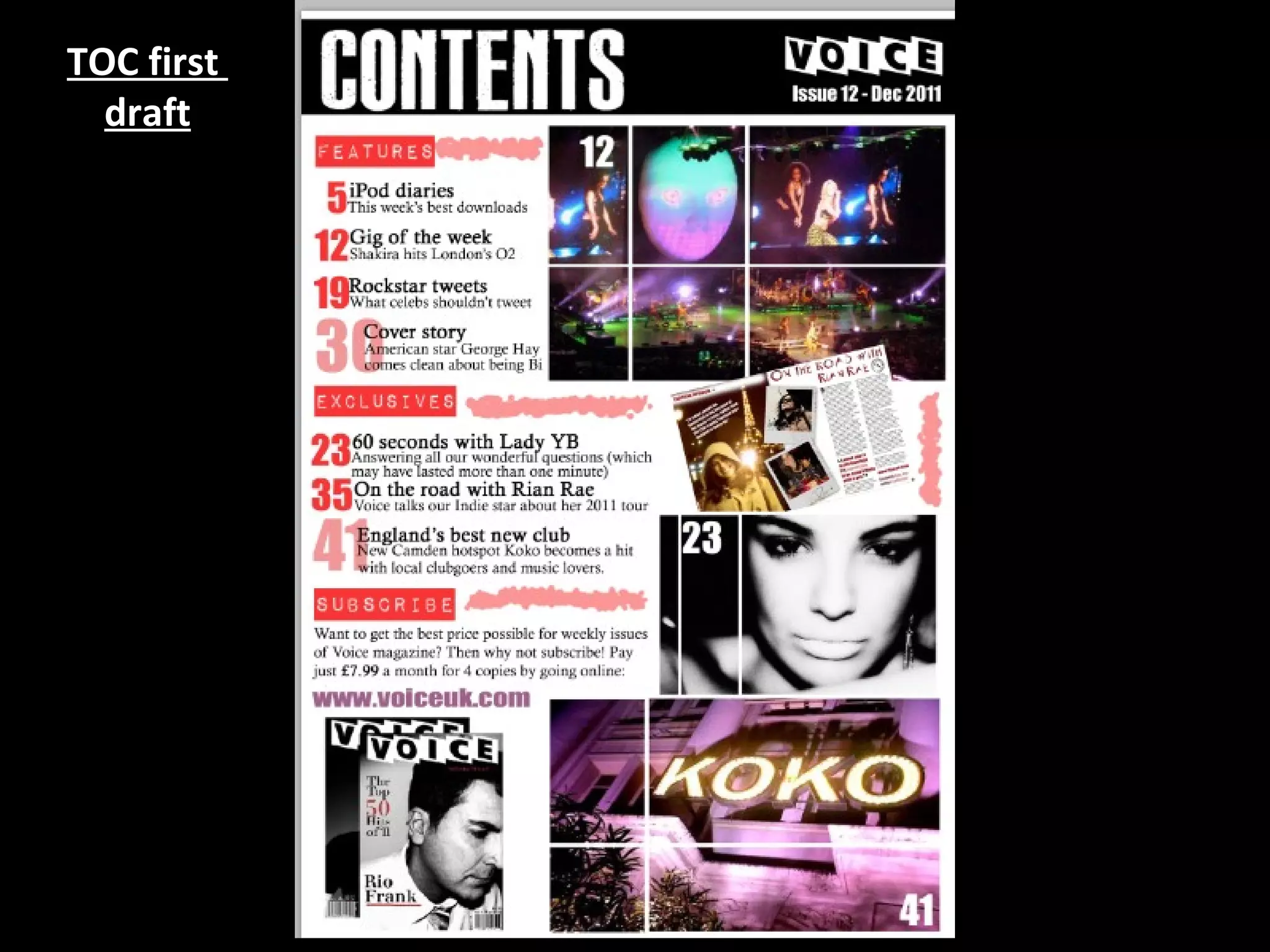 Music Magazine Contents Page | PPT