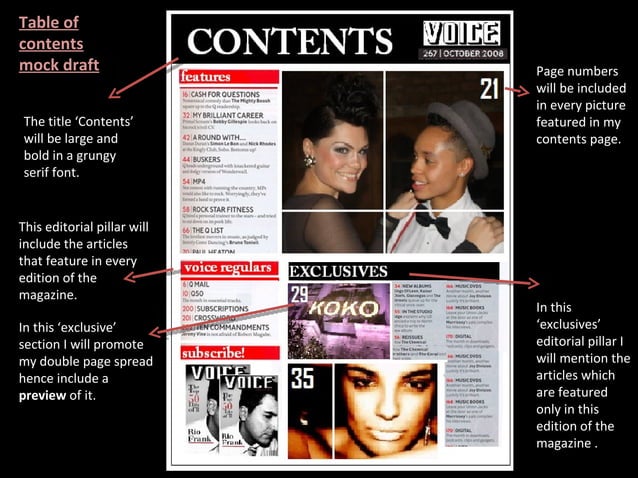 Music Magazine Contents Page | PPT