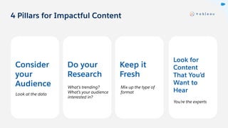 Creating Content to Grab Your Audience's Attention.pdf