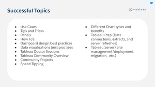 Creating Content to Grab Your Audience's Attention.pdf