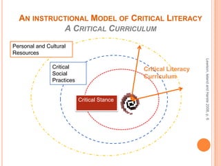 Creating Critical Classrooms | PPTX