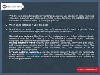 Creating customer personas: a comprehensive guide for businesses | PPT
