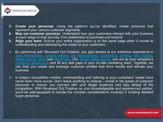 Creating customer personas: a comprehensive guide for businesses | PPT