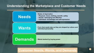 Creating Customer Value And Engagement | PPTX