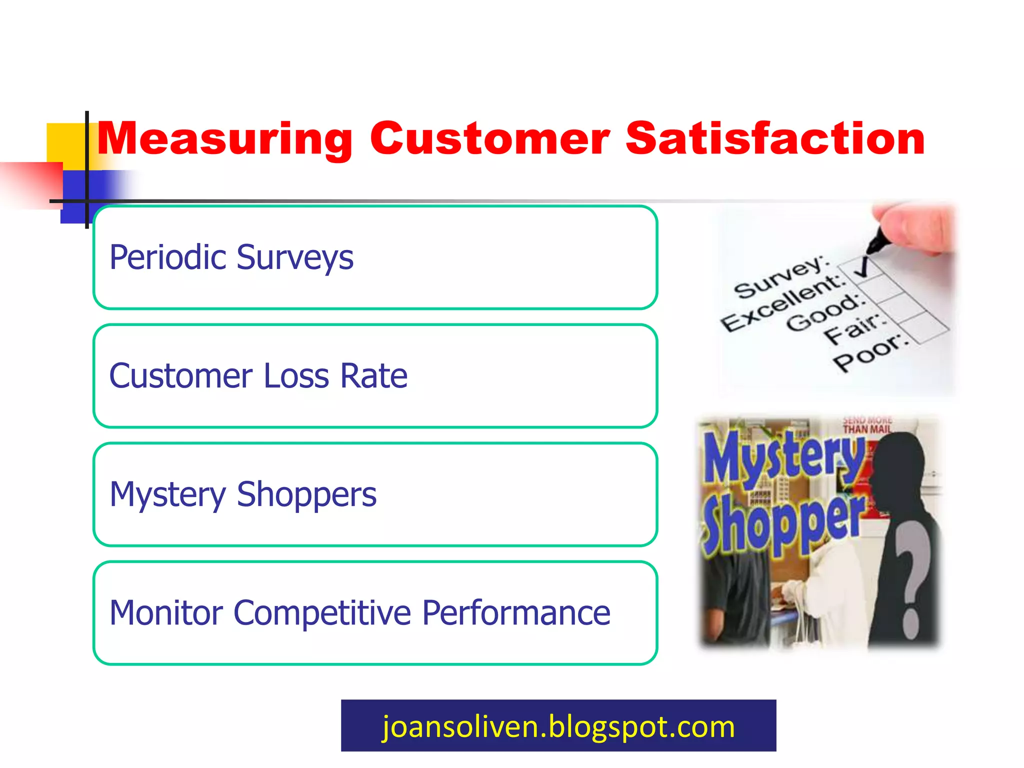 Chap 5- Creating customer value, satisfaction & loyalty | PPT