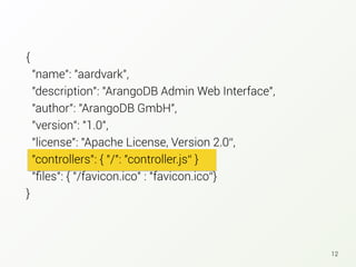 Creating data centric microservices | PDF