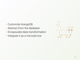 Creating data centric microservices | PDF